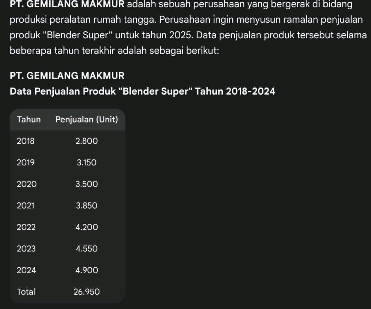 PT. GEMILANG MAKMUR adalah sebuah perusahaan | StudyX