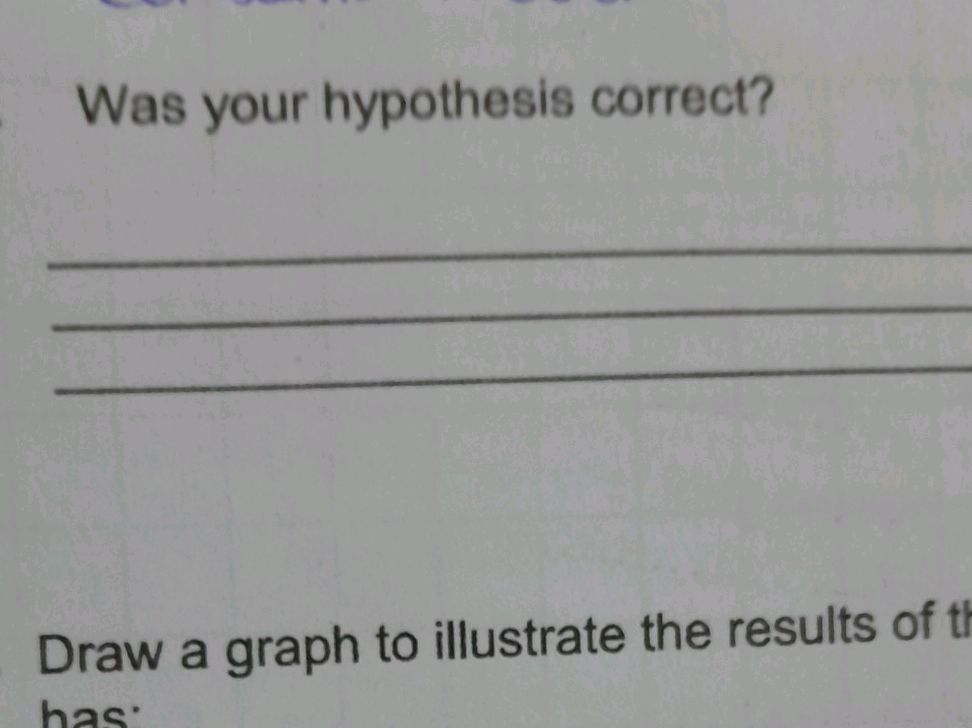 Was your hypothesis correct? Draw a graph | StudyX