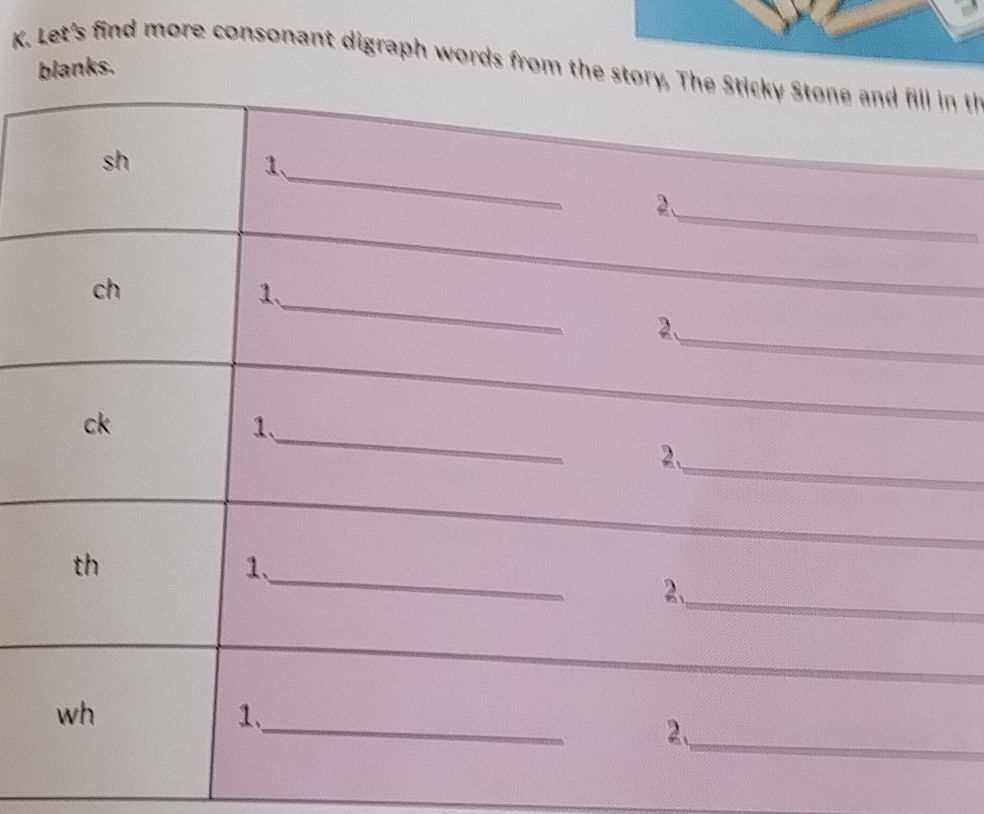 Let's find more consonant digraph words from | StudyX