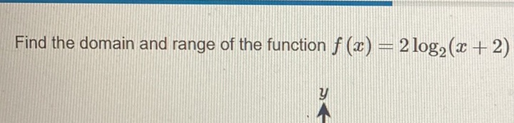 Find the domain and range of the function | StudyX