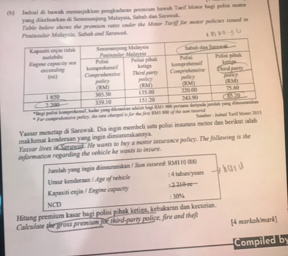 The following table shows the premium rates | StudyX