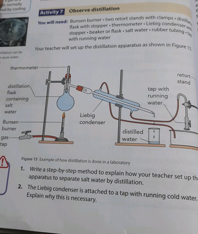 1. Write a step-by-step method to explain | StudyX