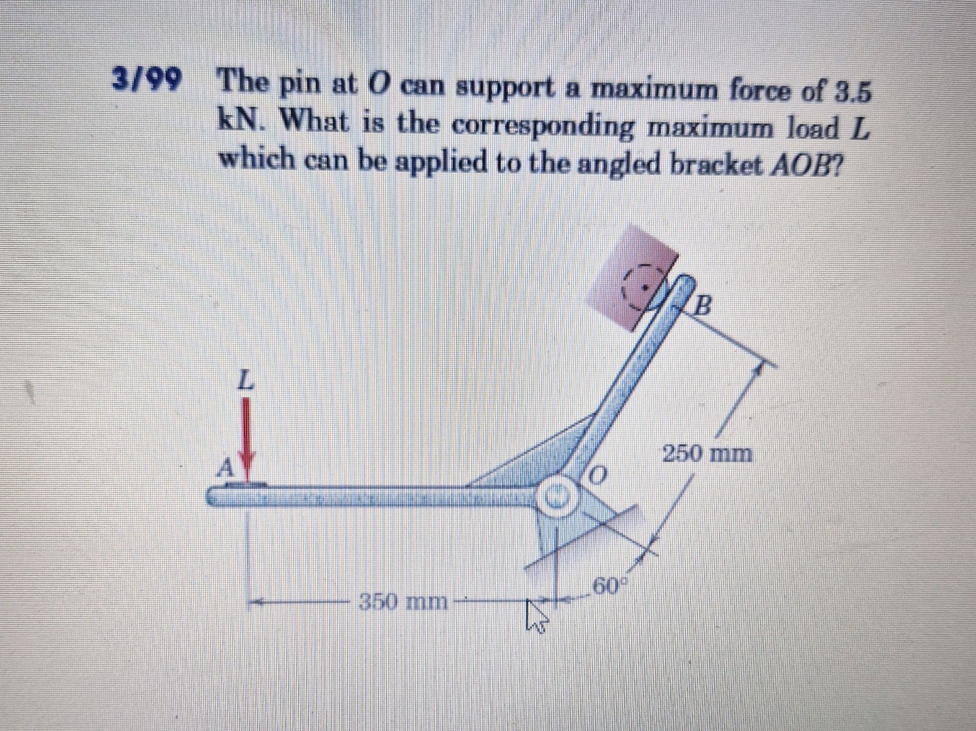The pin at O can support a maximum force of | StudyX