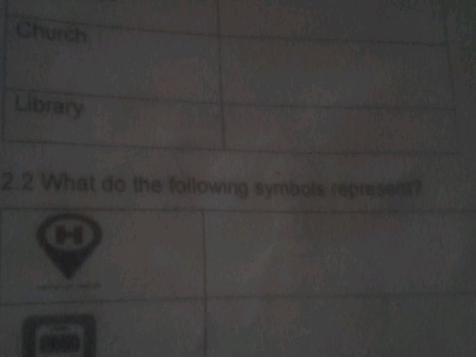 2. 2 What do the following symbols | StudyX