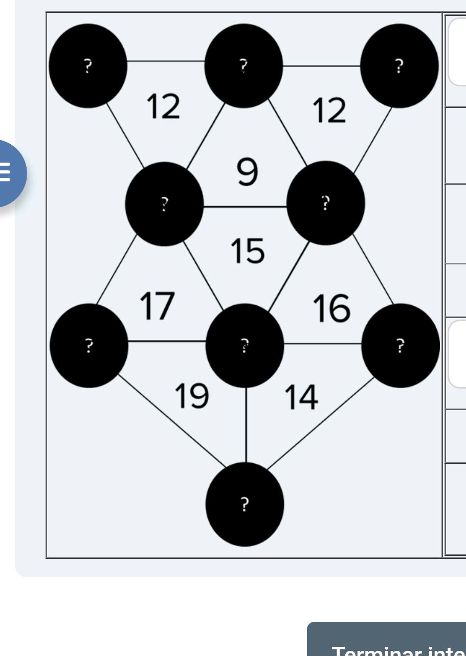 The image presents a diagram with | StudyX