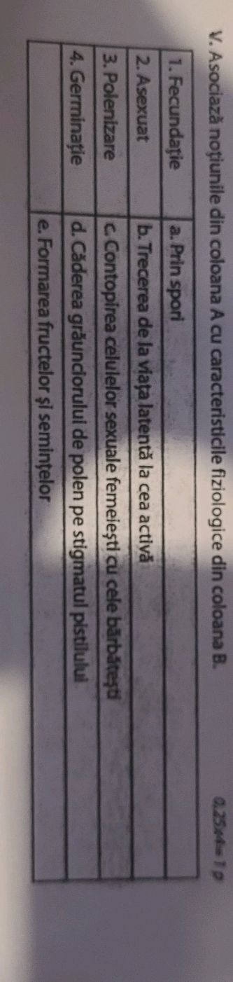 V. Asociază noțiunile din coloana A cu | StudyX
