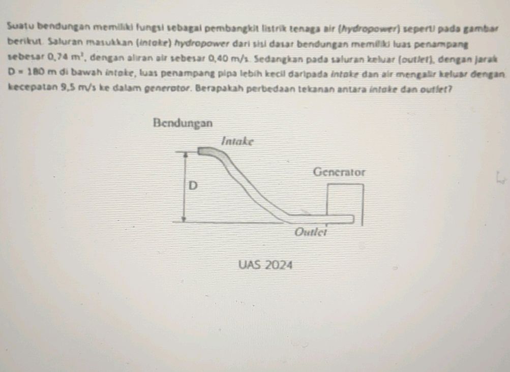Suatu bendungan memiliki fungsi sebagai | StudyX