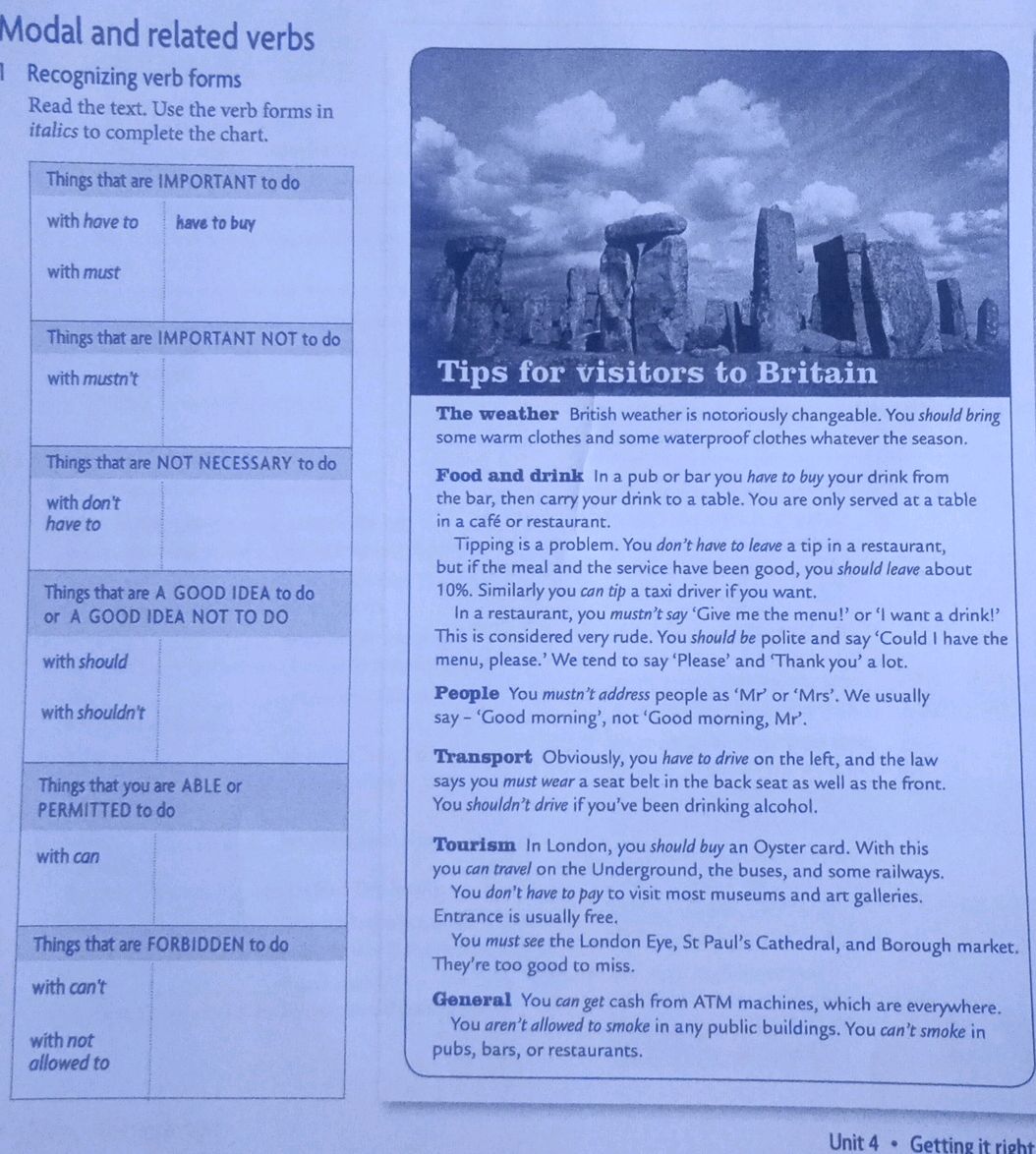 Recognizing verb forms Read the text. Use | StudyX