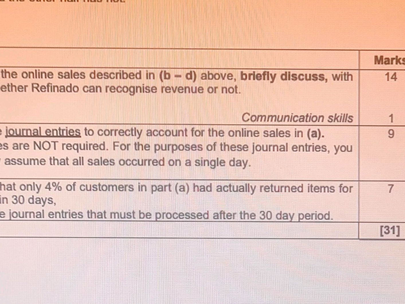 the online sales described in (b - d) above, | StudyX