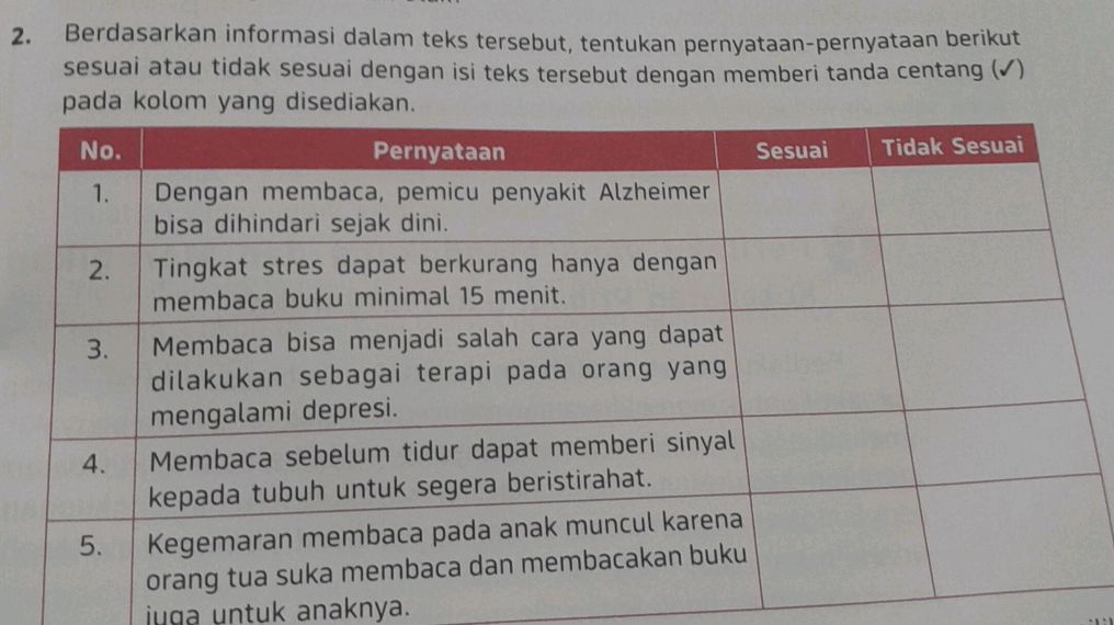 Berdasarkan informasi dalam teks tersebut, | StudyX