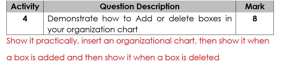 Demonstrate how to Add or delete boxes in