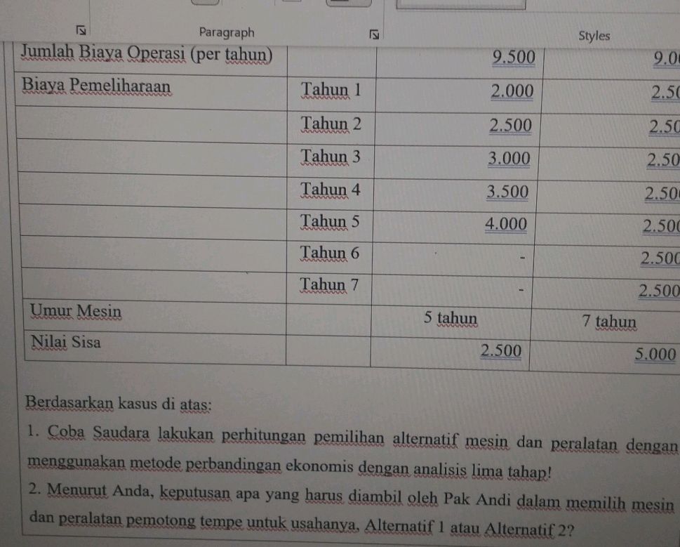 Jumlah Biaya Operasi (per tahun) | Biaya | StudyX