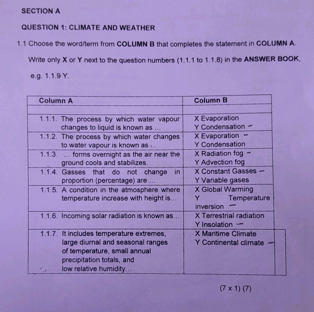 SECTION A QUESTION 1: CLIMATE AND WEATHER | StudyX