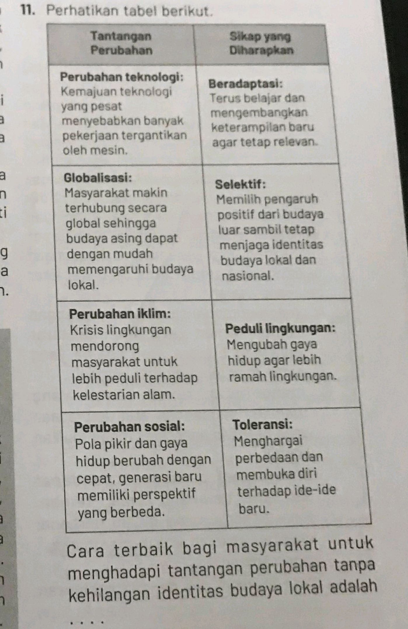 11. Perhatikan tabel berikut. | Tantangan | StudyX