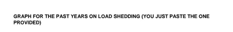 GRAPH FOR THE PAST YEARS ON LOAD SHEDDING | StudyX
