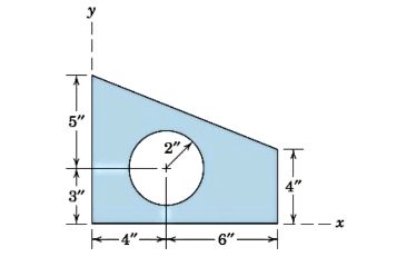 The image shows a 2D shape with a circular | StudyX