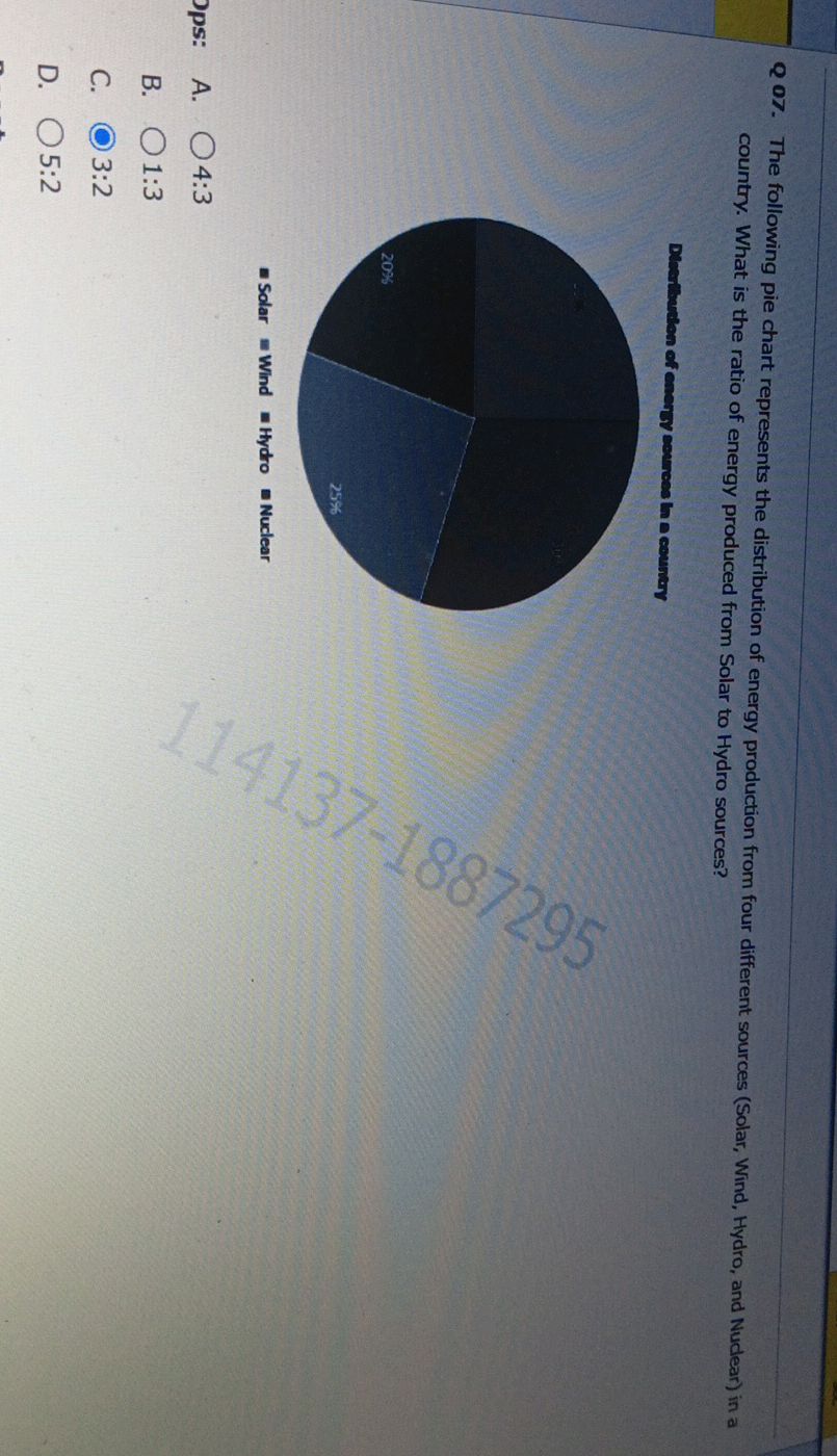 Q 07. The following pie chart represents the | StudyX