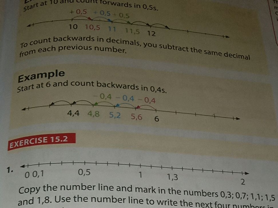 Copy the number line and mark in the numbers | StudyX
