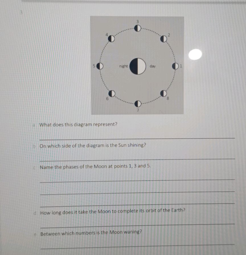 a What does this diagram represent? b On | StudyX