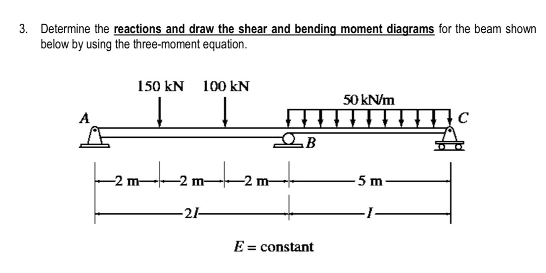 3. Determine the reactions and draw the | StudyX