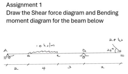 Draw the Shear force diagram and Bending | StudyX