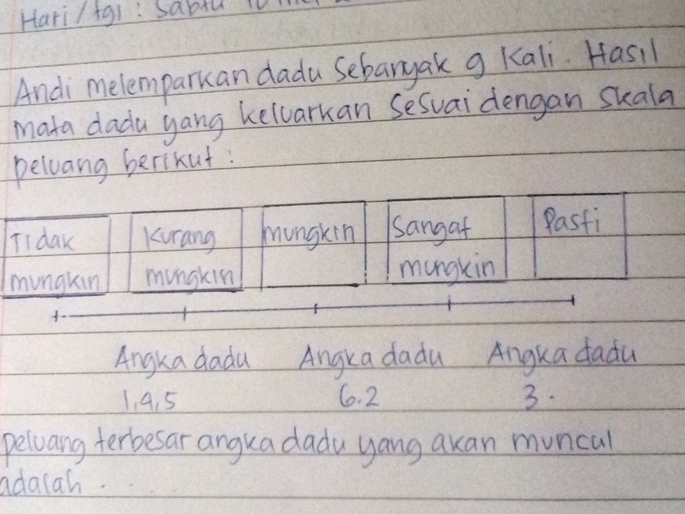Andi melemparkan dadu sebanyak 9 kali. Hasil | StudyX