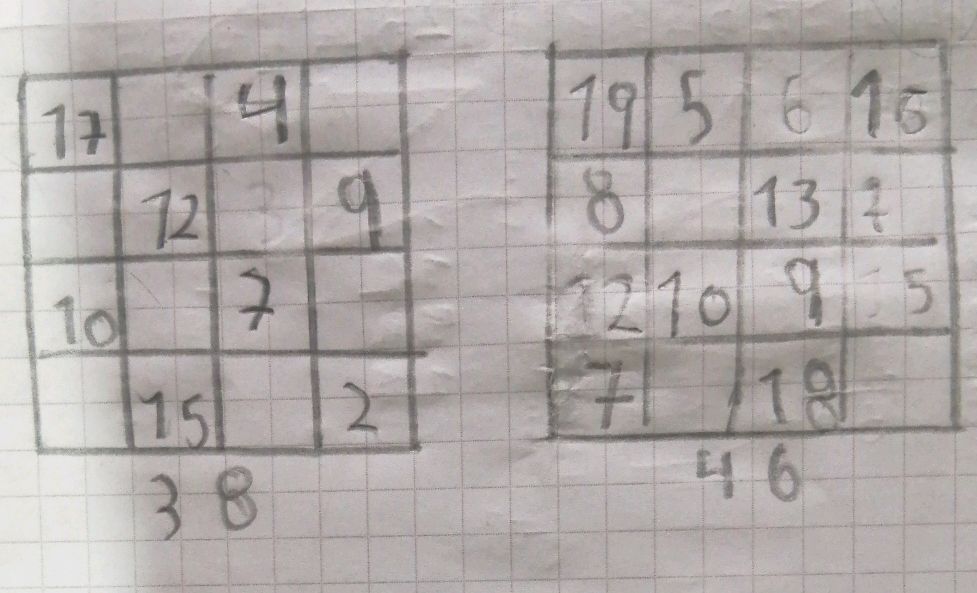 The image shows two grids of numbers. The | StudyX