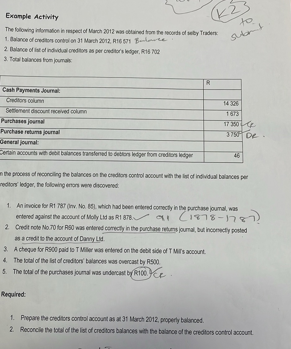 The following information in respect of | StudyX