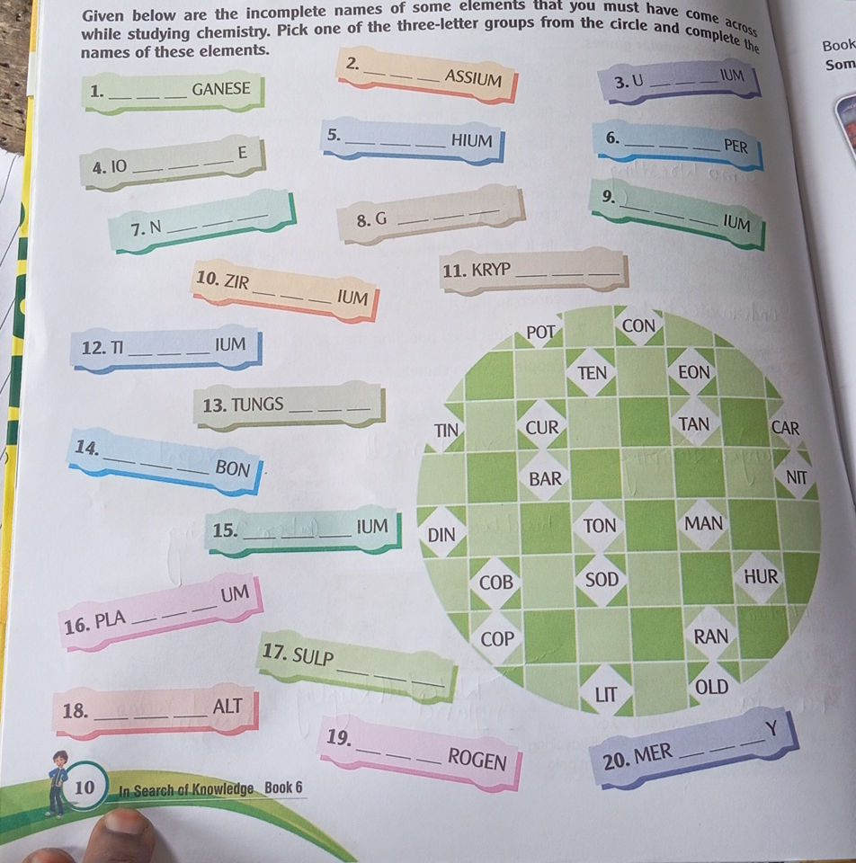 Given below are the incomplete names of some | StudyX