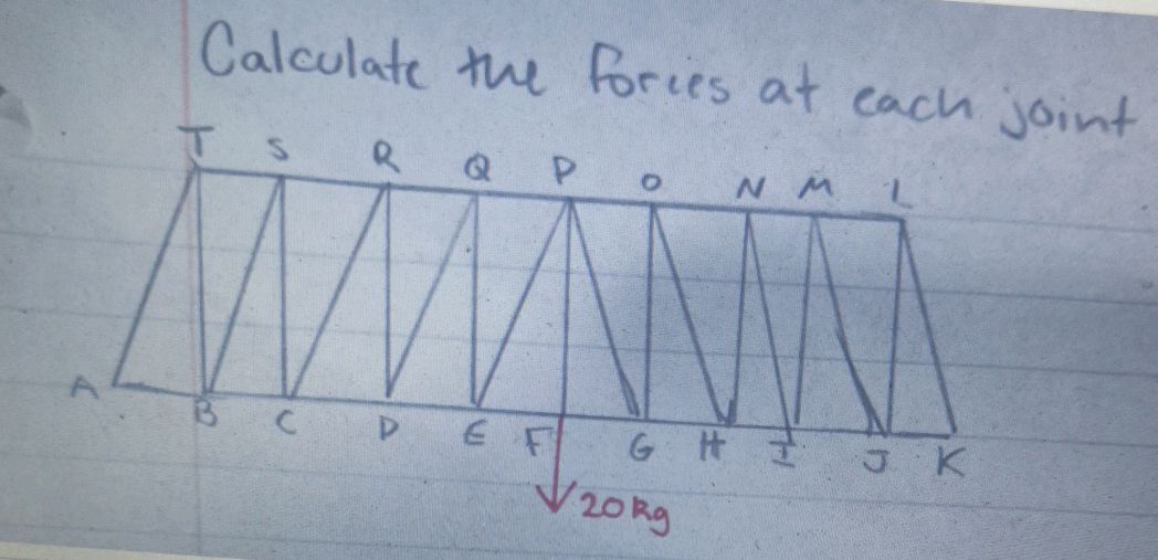 Calculate the forces at each joint. There | StudyX
