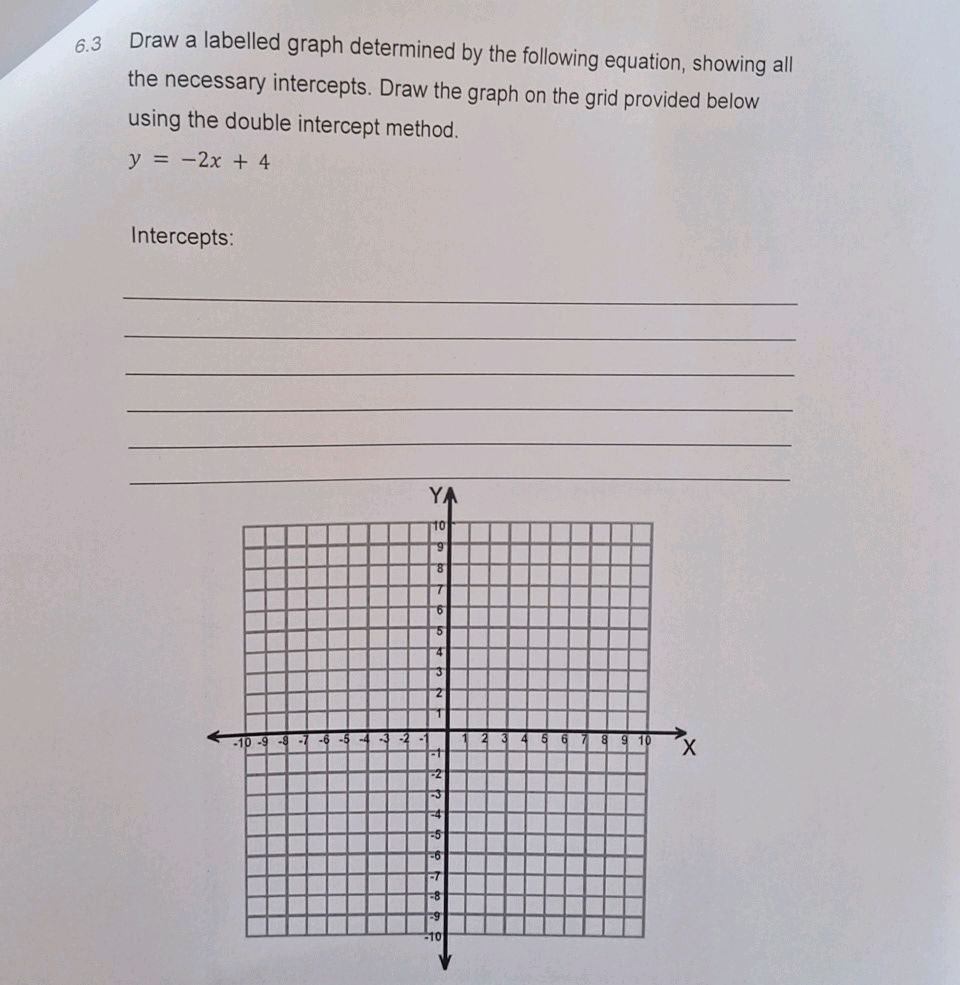 Draw a labelled graph determined by the | StudyX