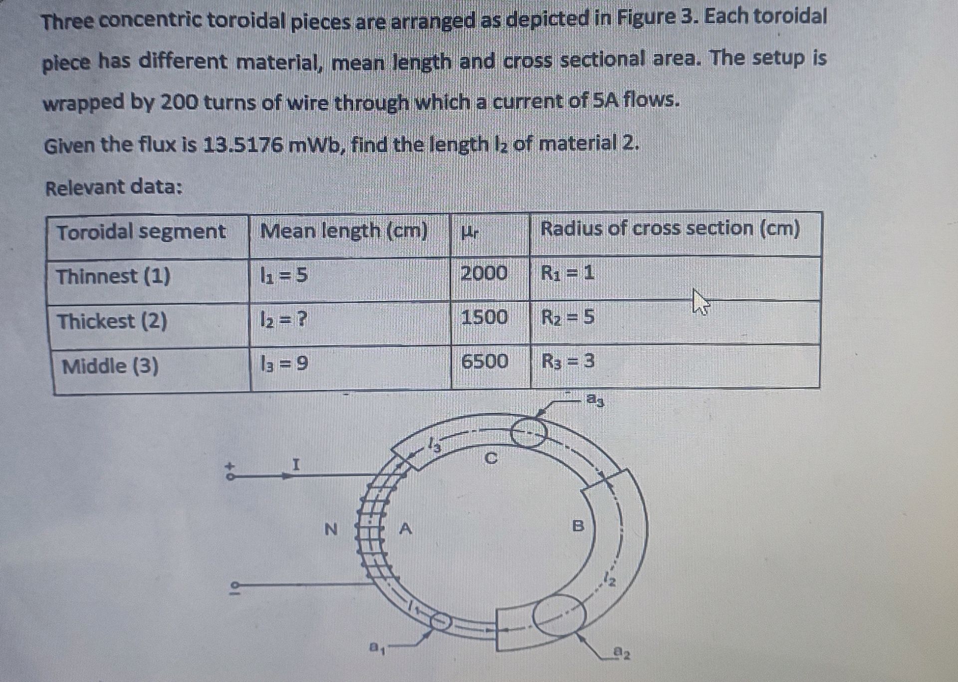 Three concentric toroidal pieces are | StudyX