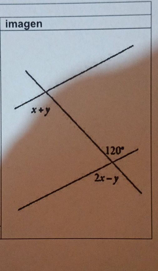 The image shows intersecting lines with the | StudyX