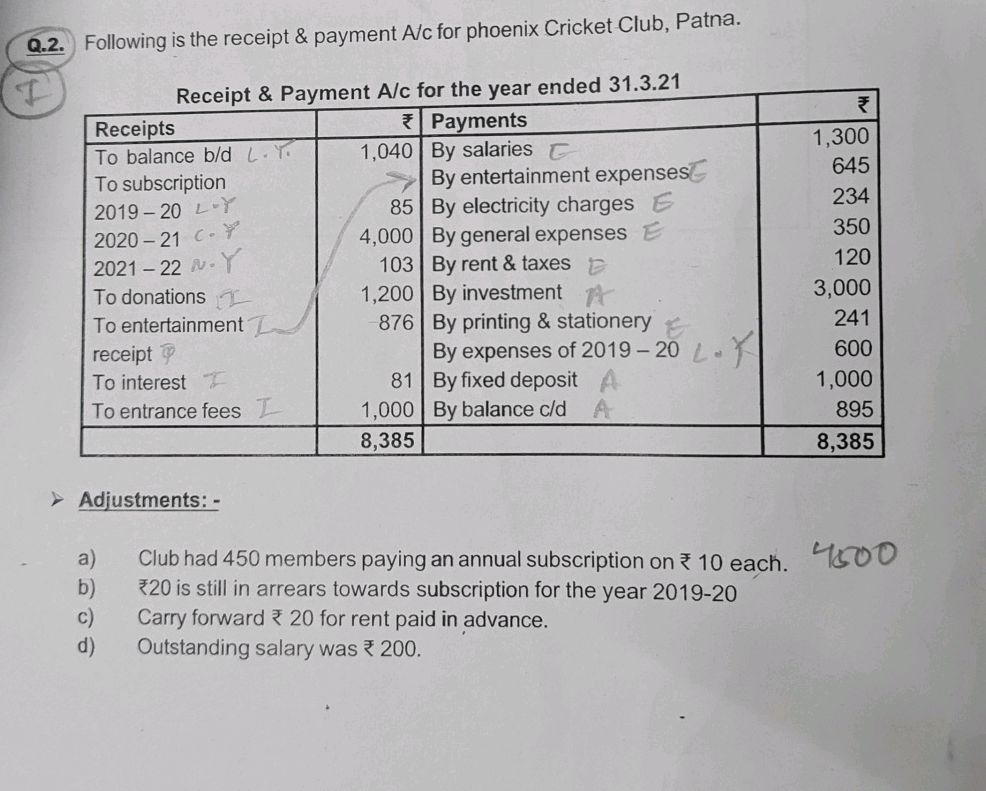 Following is the receipt payment A/c for | StudyX