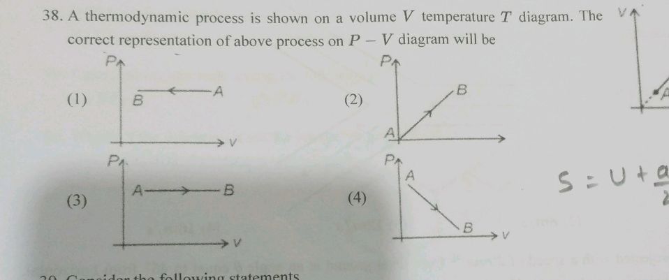 38. A thermodynamic process is shown on a | StudyX