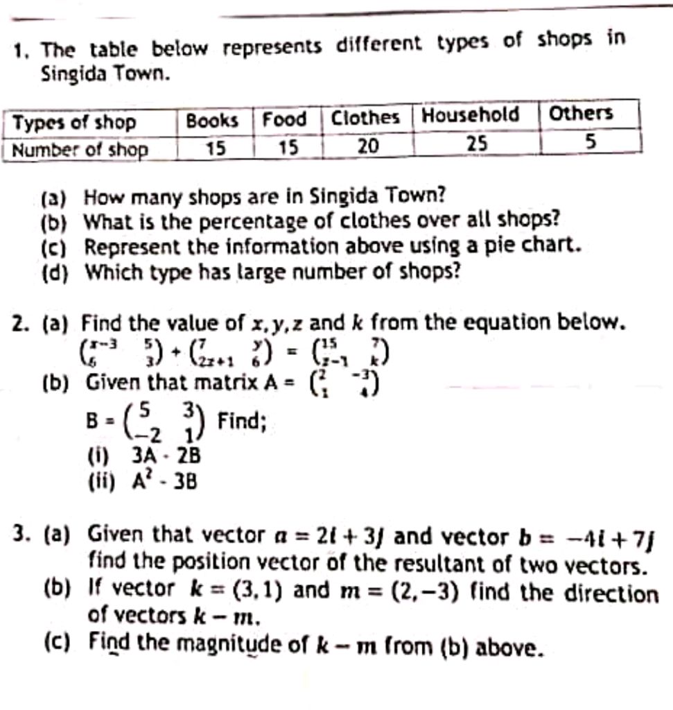 1. The table below represents different | StudyX