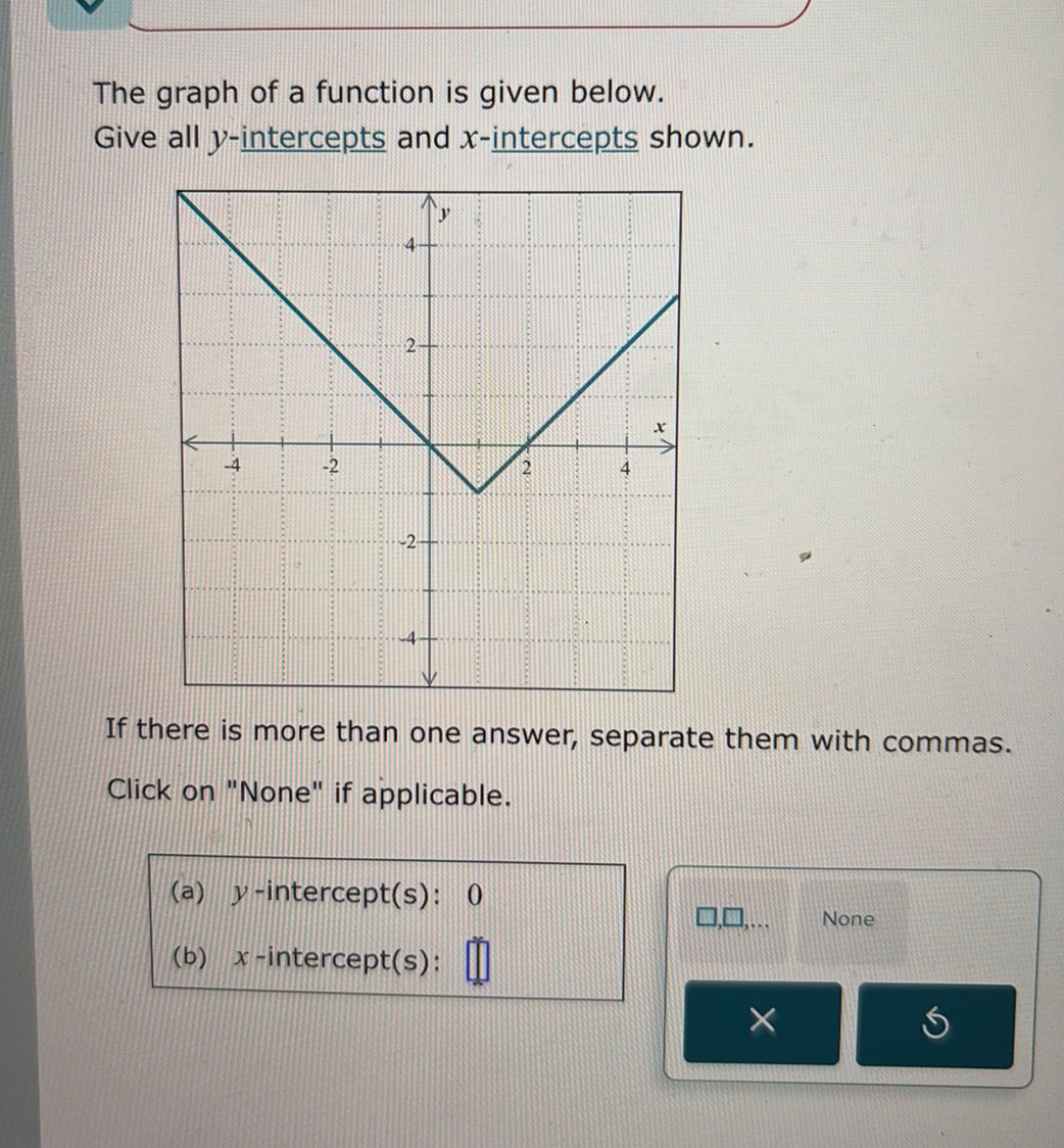 The graph of a function is given below. Give | StudyX