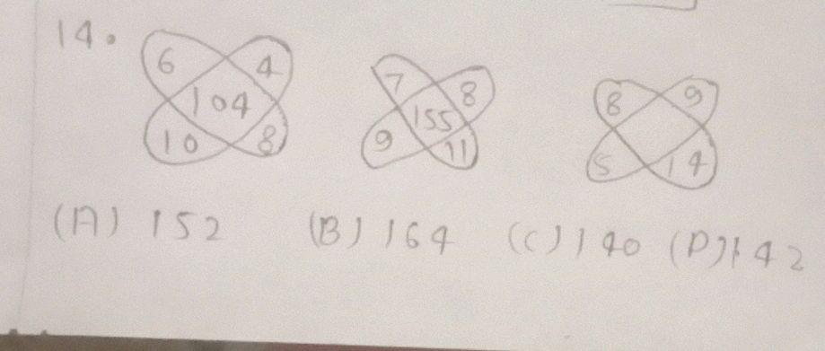 14. Diagrams: * Diagram 1: Numbers 6, 4, | StudyX