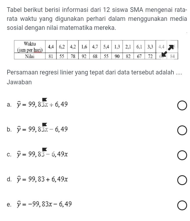 Tabel berikut berisi informasi dari 12 siswa | StudyX