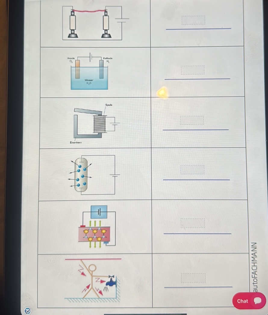 The image contains several diagrams | StudyX