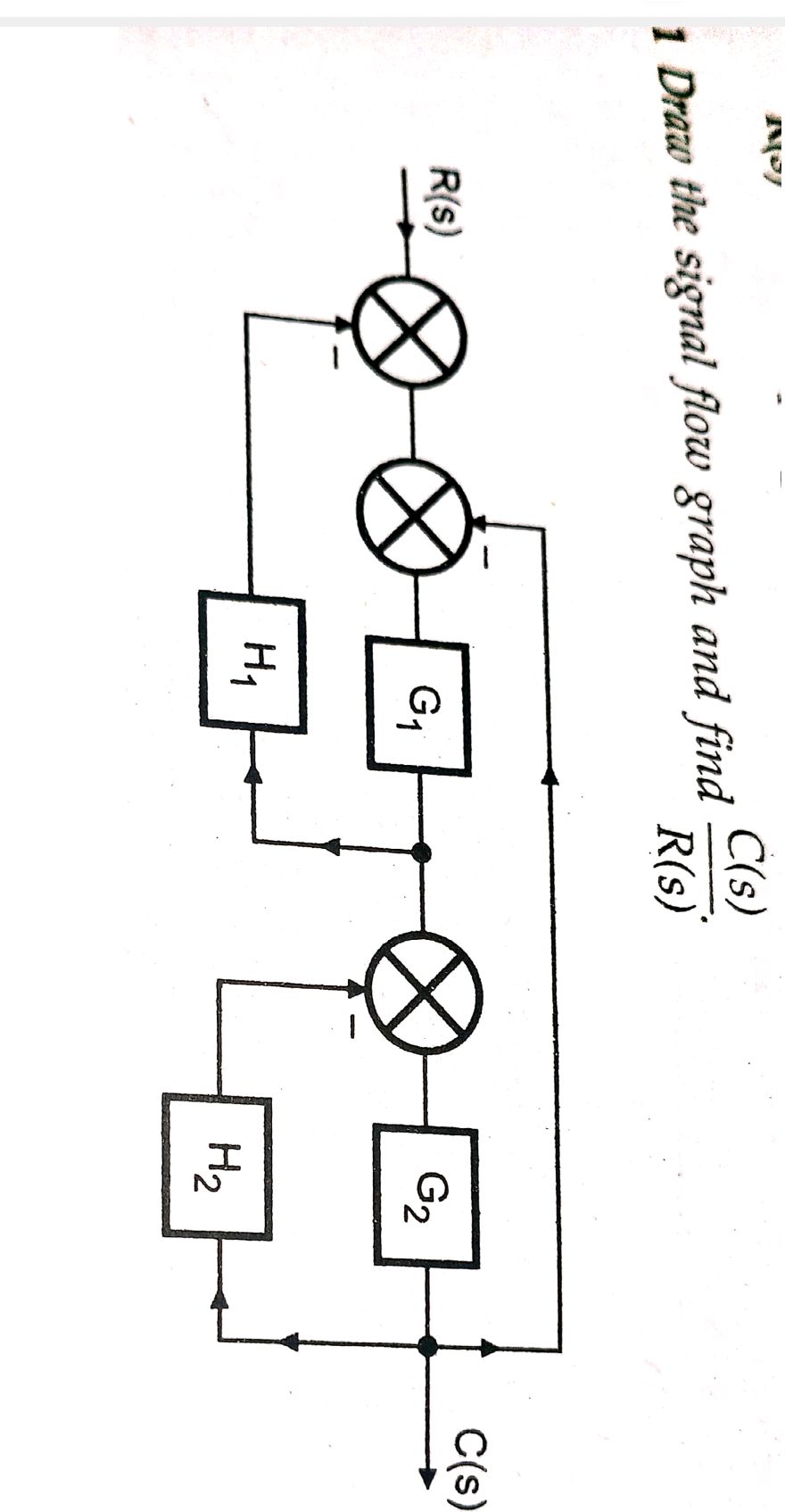 1 Draw the signal flow graph and find | StudyX