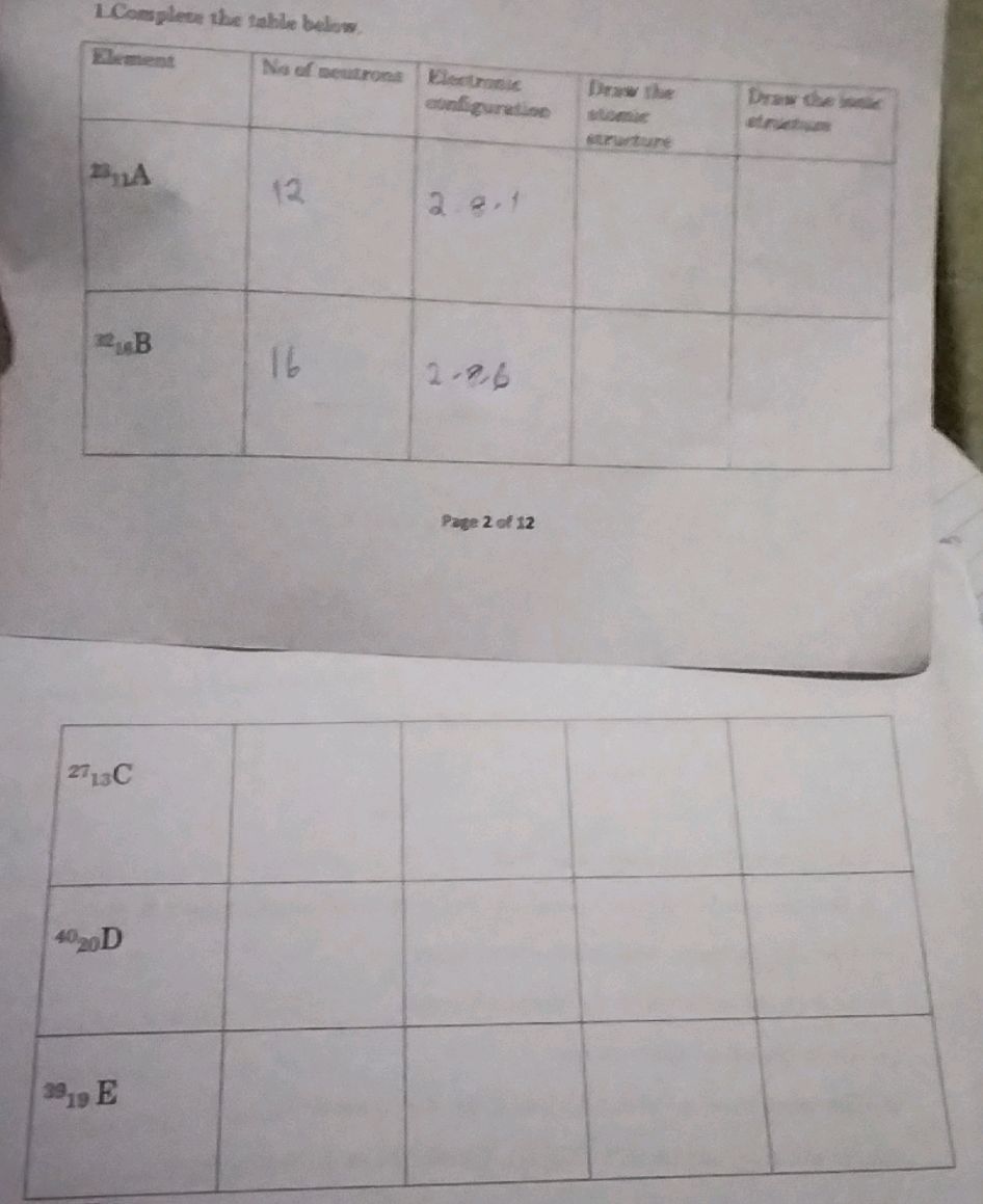 Complete the table below. | Element | No of | StudyX