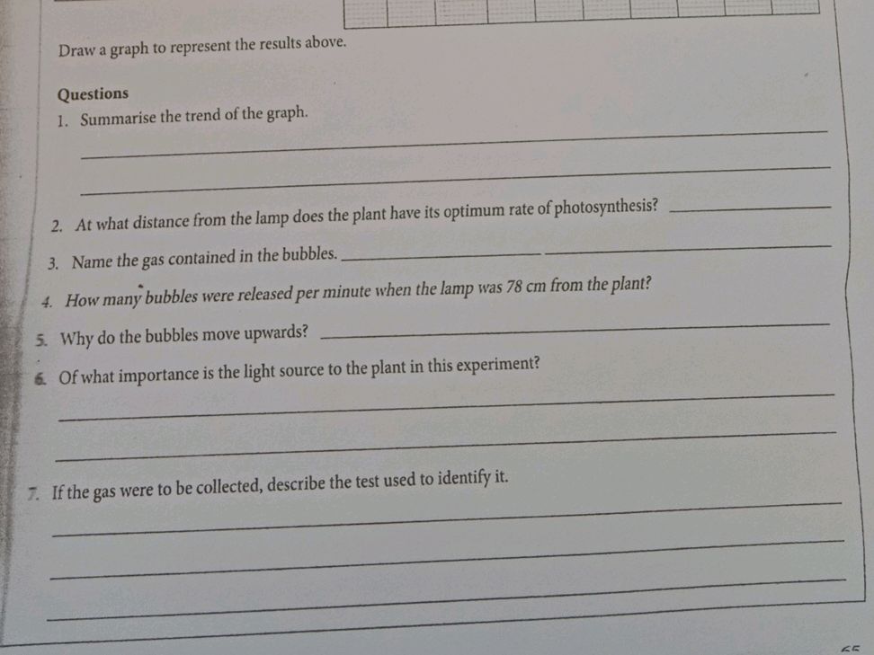 Draw a graph to represent the results above. | StudyX