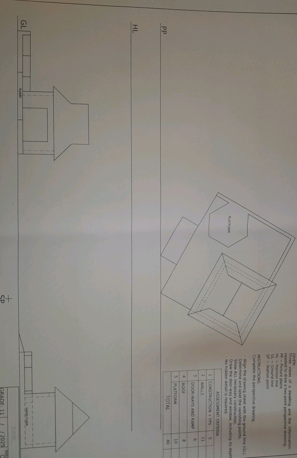 GIVEN: Three views of a dwelling and the | StudyX