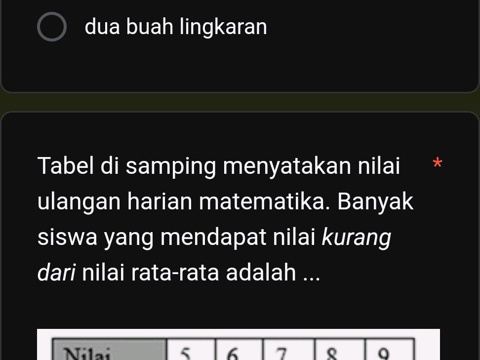 Tabel di samping menyatakan nilai ulangan | StudyX