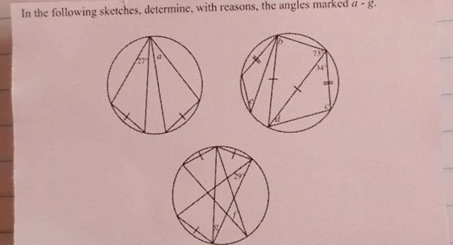 In the following sketches, determine, with | StudyX