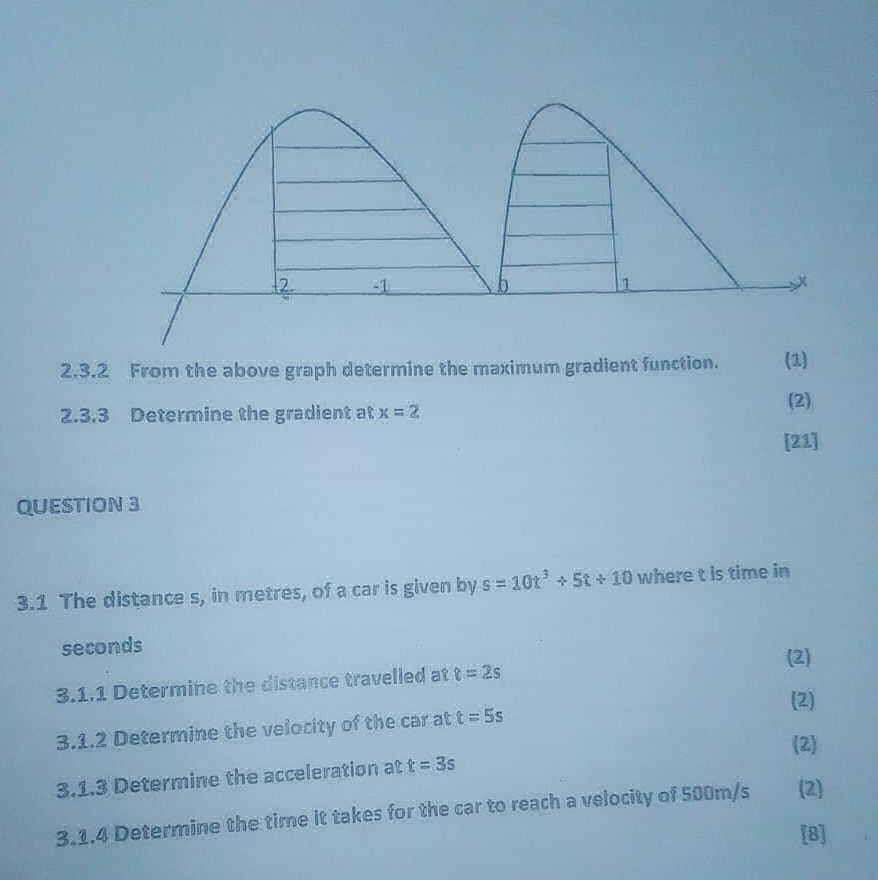 2.3.2 From the above graph determine the | StudyX