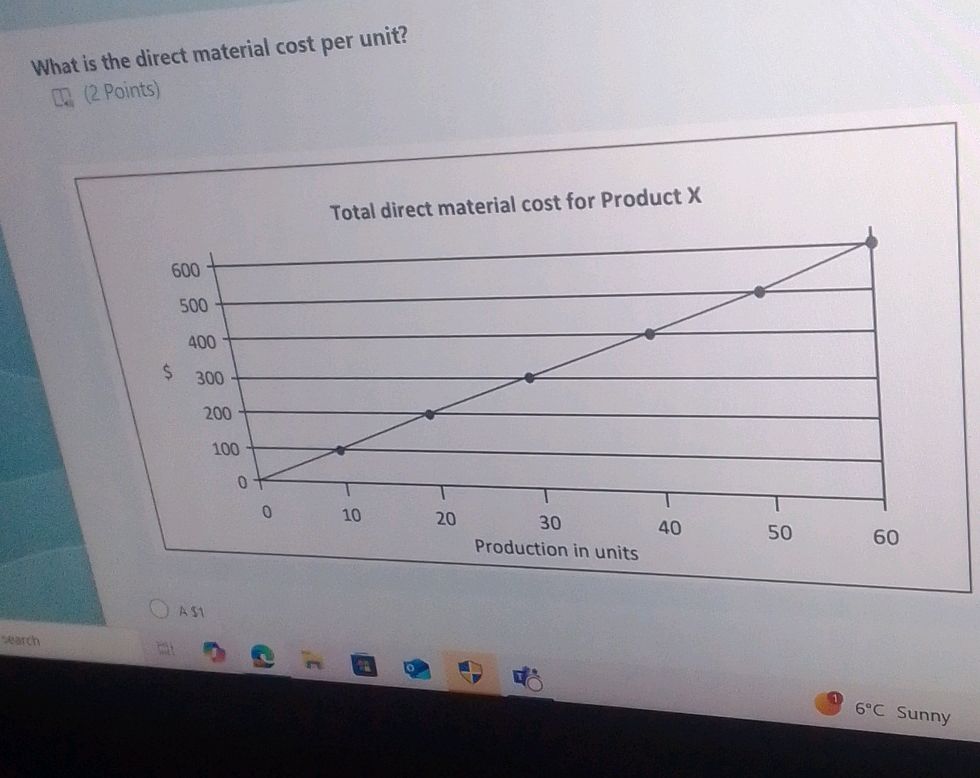 What is the direct material cost per unit? | StudyX