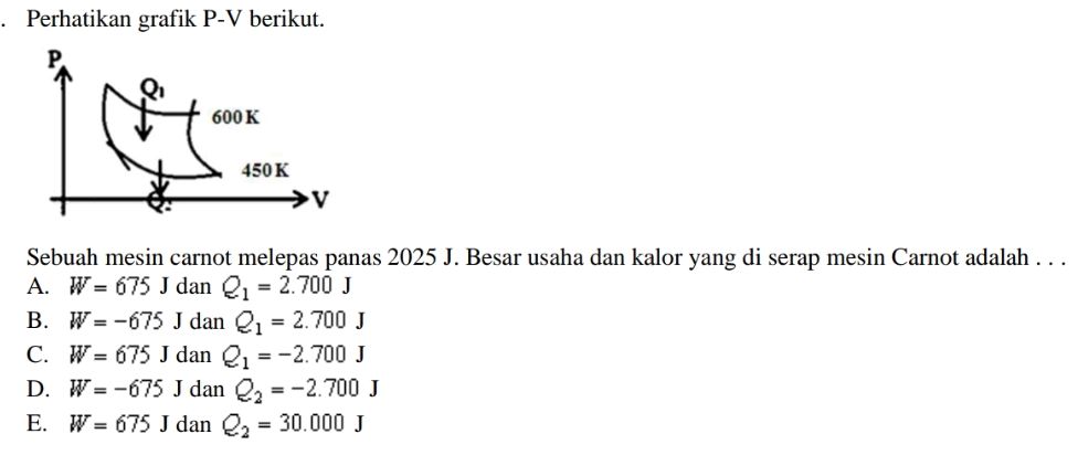 Perhatikan grafik P-V berikut. Sebuah mesin | StudyX