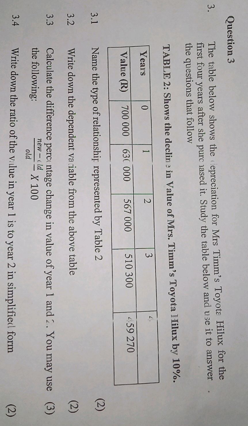 3. The table below shows the depreciation | StudyX